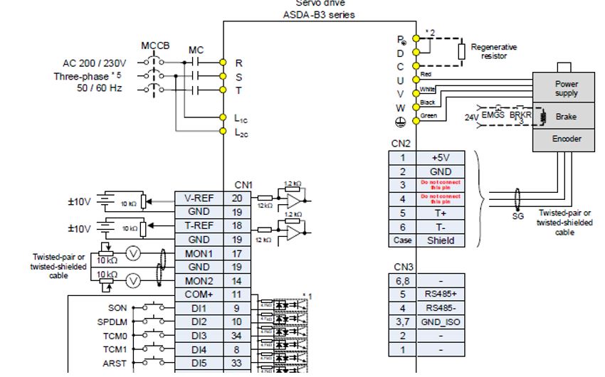 Hướng dẫn cài đặt servo Delta B3